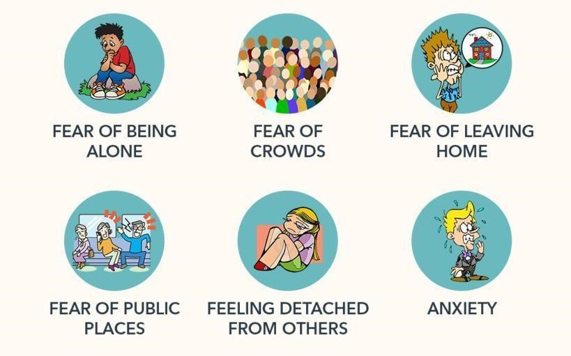 The Link Between Panic, Anxiety, Isolation, and Agoraphobia| Virtual EMDR